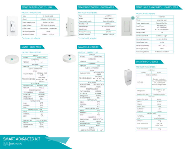 SMART STARTER KIT | SMART HOME AUTOMATION